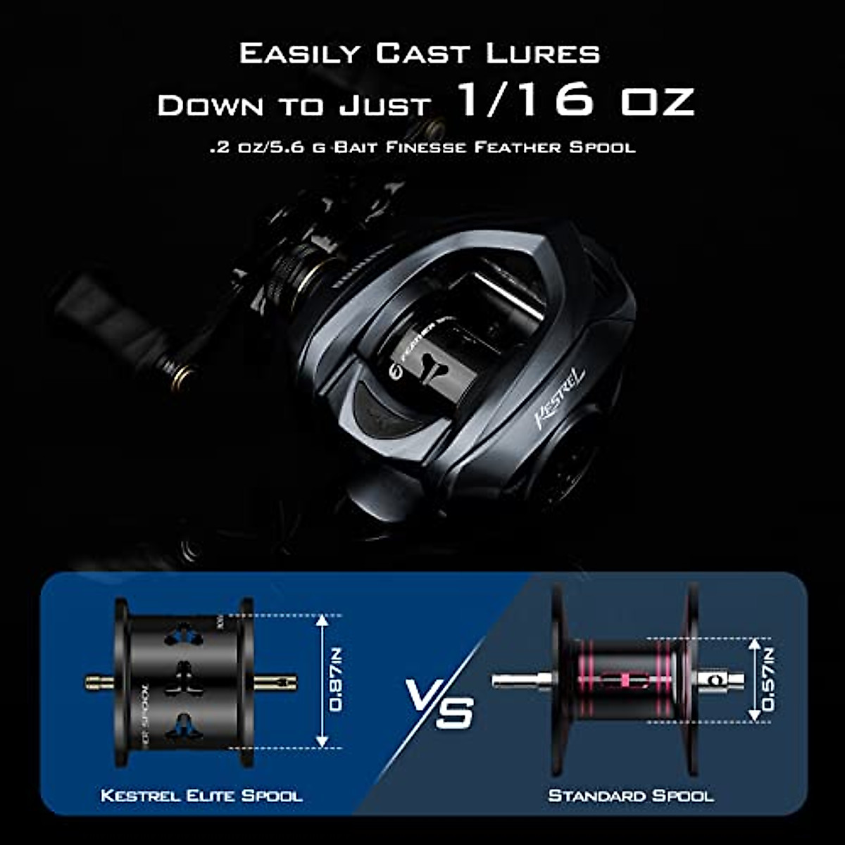 KastKing Kestrel Elite Baitcasting Reels, Gear Ratio 8.4:1, Left Handed Fishing Reel
