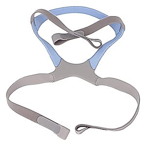 Folanda CPAP Mask Headgear Strap, Universal CPAP Headgear Strap Replacement for Mirage FX/ResMed S9/S10 Nasal Guard, Elastic Breath Machine Head Band, Full Mask Replacement Part, CPAP Supplies