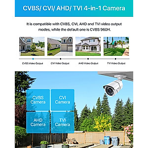 ZOSI 2MP 1080p Security Camera Outdoor Indoor (Hybrid 4-in-1 CVI/TVI/AHD/960H Analog CVBS), Night Vision, Weatherproof Surveillance CCTV Bullet Camera