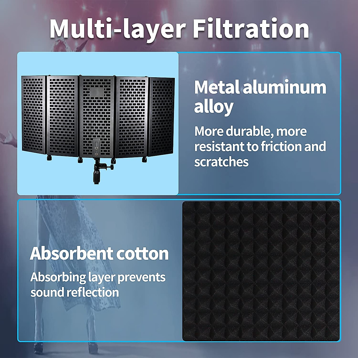 Studio Microphone Isolation Shield with Desk Mic Stand and Pop Filter, High Density Sound Proof Absorbing Foam, Portable Acoustic Treatment Equipment for Recording Mics Home Studio Podcast Vocal Booth