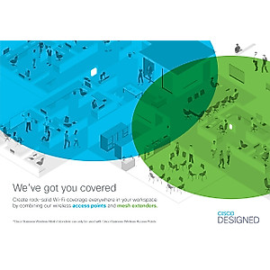 Cisco Business 140AC Wi-Fi Access Point, 802.11ac, 2x2, 1 GbE Port, Ceiling Mount,3 Pack Bundle,Limited Lifetime Protection (3-CBW140AC-B)