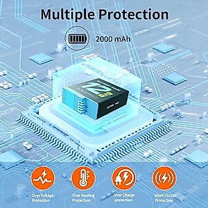 HONGDAK Hero 9/10/11/12 Battery 3-Pack 2000mAh and 3-Channel Fast Charger with Micro SD Storage Slots Fully Compatible with GoPro Hero 9 10 11 12 Black Official