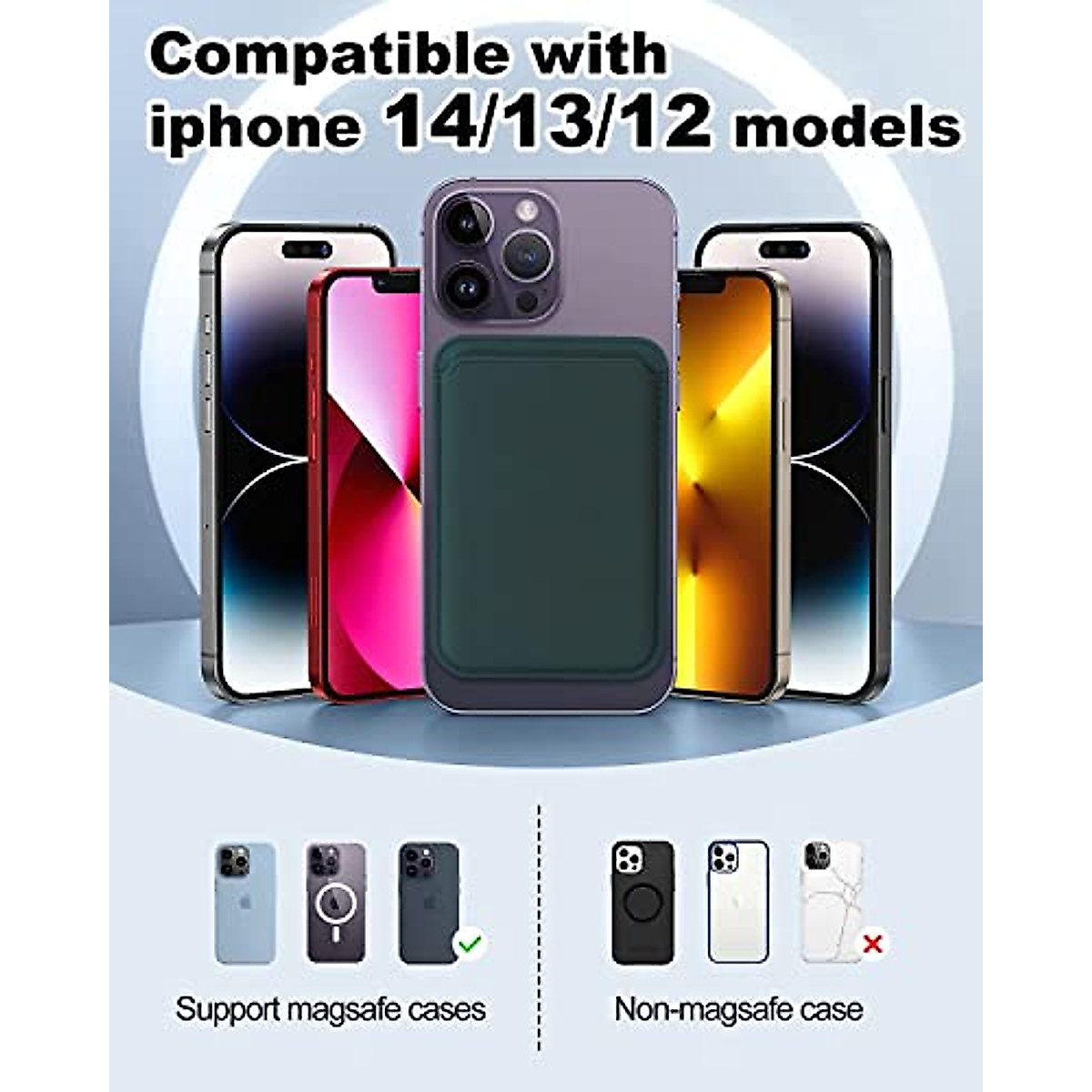 COMWINN Mag Safe Wallet with Double-Row Magnets - Minimalism Leather Mag Safe Card Holder - Slim Magnetic Wallet for iPhone 14/13/12 Series Model and Magsafe Case - Max Fit 3 Cards Dark Green