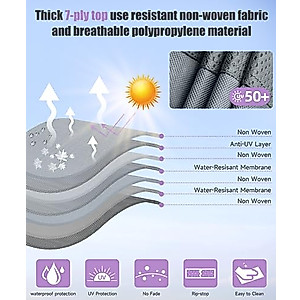 DikaSun Travel Trailer RV Cover, 7-Ply Layers Top 35-38ft Windproof Waterproof UV Protection Ripstop Camper Cover with Tongue Jack Cover, Gutter Covers and Extra Long Straps