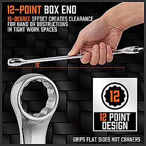 HORUSDY 15-Piece Metric Wrench Sets, V Notch Premium Combination Wrench Set Metric 8-22mm, Max Torque, 12-Point, Chrome Vanadium Steel, with Storage Rack