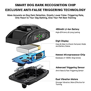 Laptom Pro 2 Pack Smart Dog Bark Collar - 5 Adjustable Sensitivity/Vibration&Sound/Rechargeable/IPX7 Waterproof - No Shock Bark Control Training Collar for Small Medium Large Dog (V1)