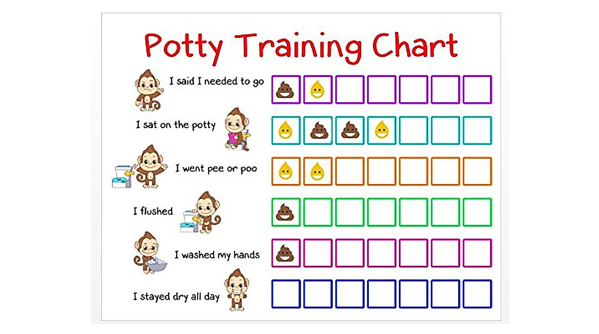 Potty Training Sticker Chart with Monkey Design - Fun Reward for Kids