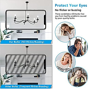 MAXvolador Dimmable E12 Candelabra LED Light Bulbs 60W Equivalent, Daylight White 5000K, 600Lumens LED Chandelier Bulb, Decorative B11 Filament Candle Light Bulbs Clear Glass, Pack of 5