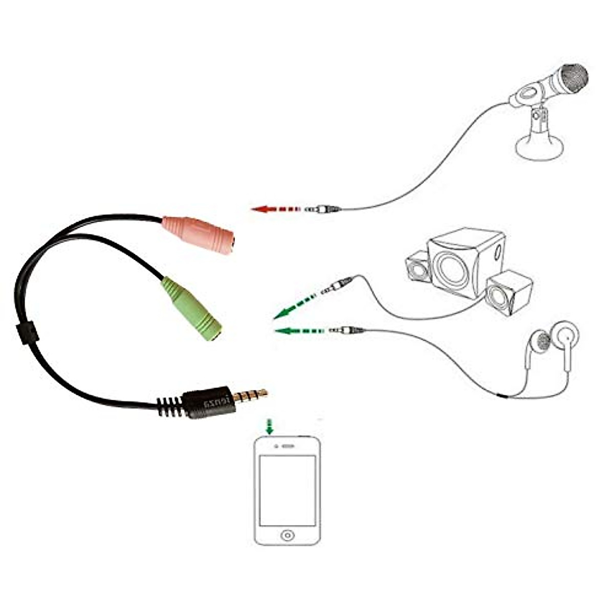 Smartphone / PC Combo Jack Mic & Headphone Splitter Adapter for iPhone, Tablets, PC, Laptop, Mac & Android Devices for YouTube, Vlog, Podcast, Video Chat