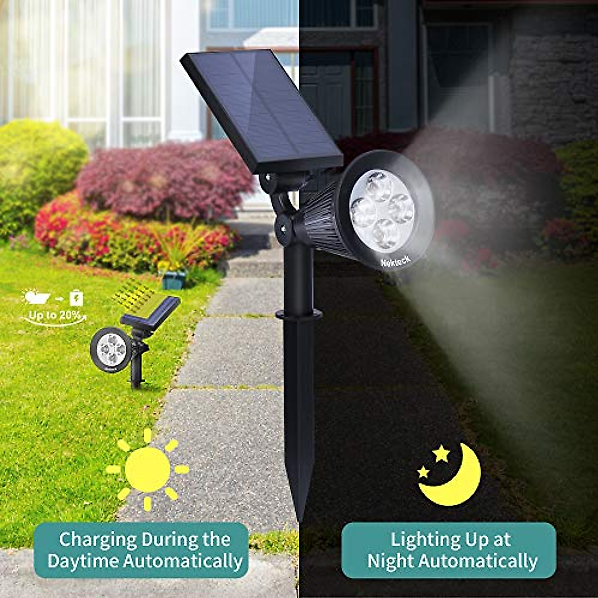 Nekteck Solar Lights, 2-in-1 Solar Spot Lights Outdoor, Waterproof Solar Powered Landscape Spotlights, Bright and Dark Sensing, Auto On/Off for Yard, Pathway, Garden, Driveway (2 Pack, White)