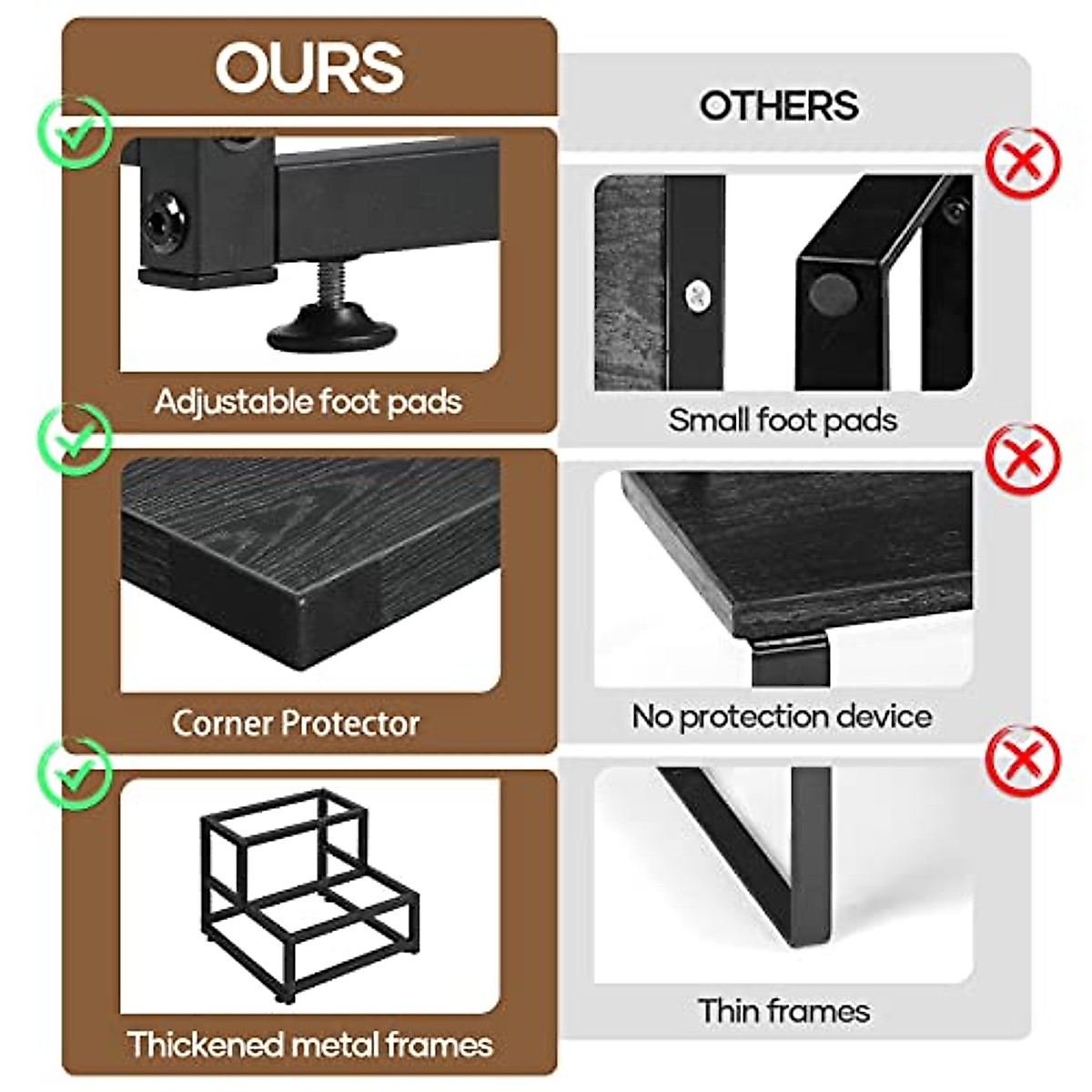 Wooden Step Stools for Adults Kids, Kitchen Step Stools, Heavy Duty 2 Step Stool, Bed Steps for High Beds for Adults, Foot Stool, Bathroom Stools, Hold Up to 500Lb