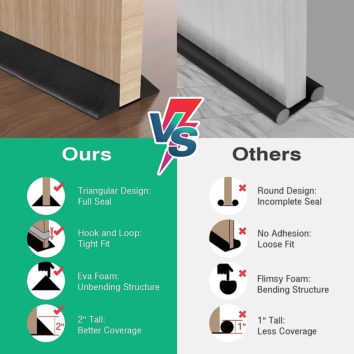 Lewondr Door Draft Stopper 36 Inch Under Door Draft Noise Blocker Waterproof Cuttable Triangle Strong Adhesive Weather Stripping Door Seal Under Door for Reduce Dust Air Door Sweep, Black