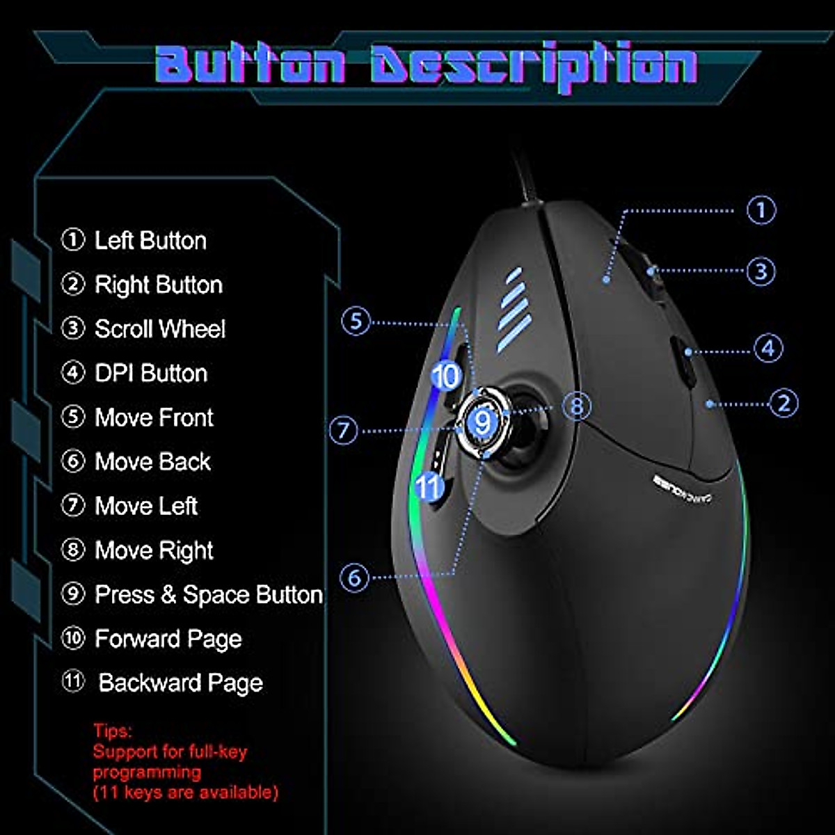 Gaming Mouse with 5 D Rocker, TRELC Ergonomic Mouse with 10000 DPI/11 ...