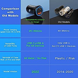 USB C Car Charger Adapter - Portable All-Metal Stocaggio 38W Fast Car Charger Compatible with iPhone 14/13/12/Pro/Max, Galaxy S21/20/10/9, iPad Air 2/Mini 3, Quick Charge 3.0 Dual Ports - Black