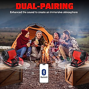 ohyes Bluetooth Speaker Compatible with Milwaukee M18 Battery Packs for Jobsite Camping & Parties (Battery not Included)