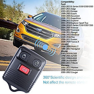 3 Buttons Keyless Entry Remote Control Key Fob fits for Ford 1998-2016, Mazda F150 F250 F350 Mercury Expedition Explorer, CWTWB1U331, CWTWB1U212, CWTWB1U345, GQ43VT11T 315Mhz Pack of 2