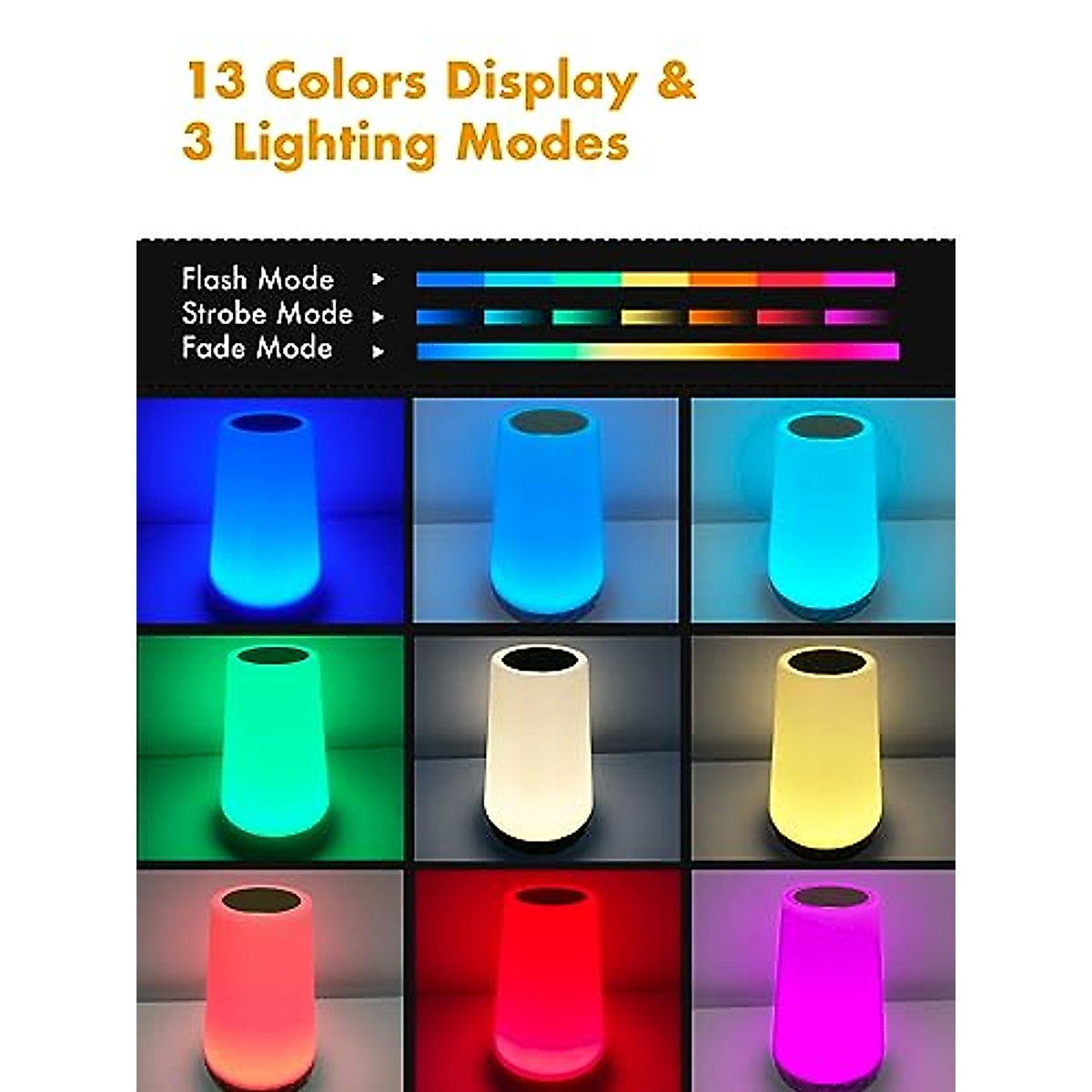 TLAOTNIY Dimmable Night Light Lamp, 𝘾𝙤𝙡𝙤𝙧 𝘾𝙝𝙖𝙣𝙜𝙞𝙣𝙜 𝘽𝙚𝙙𝙨𝙞𝙙𝙚 𝙉𝙞𝙜𝙝𝙩 𝙇𝙞𝙜𝙝𝙩𝙨 for Kids, Touch Sensor Control Table Light Lamp for Bedroom with Rechargeable Battery -Remote