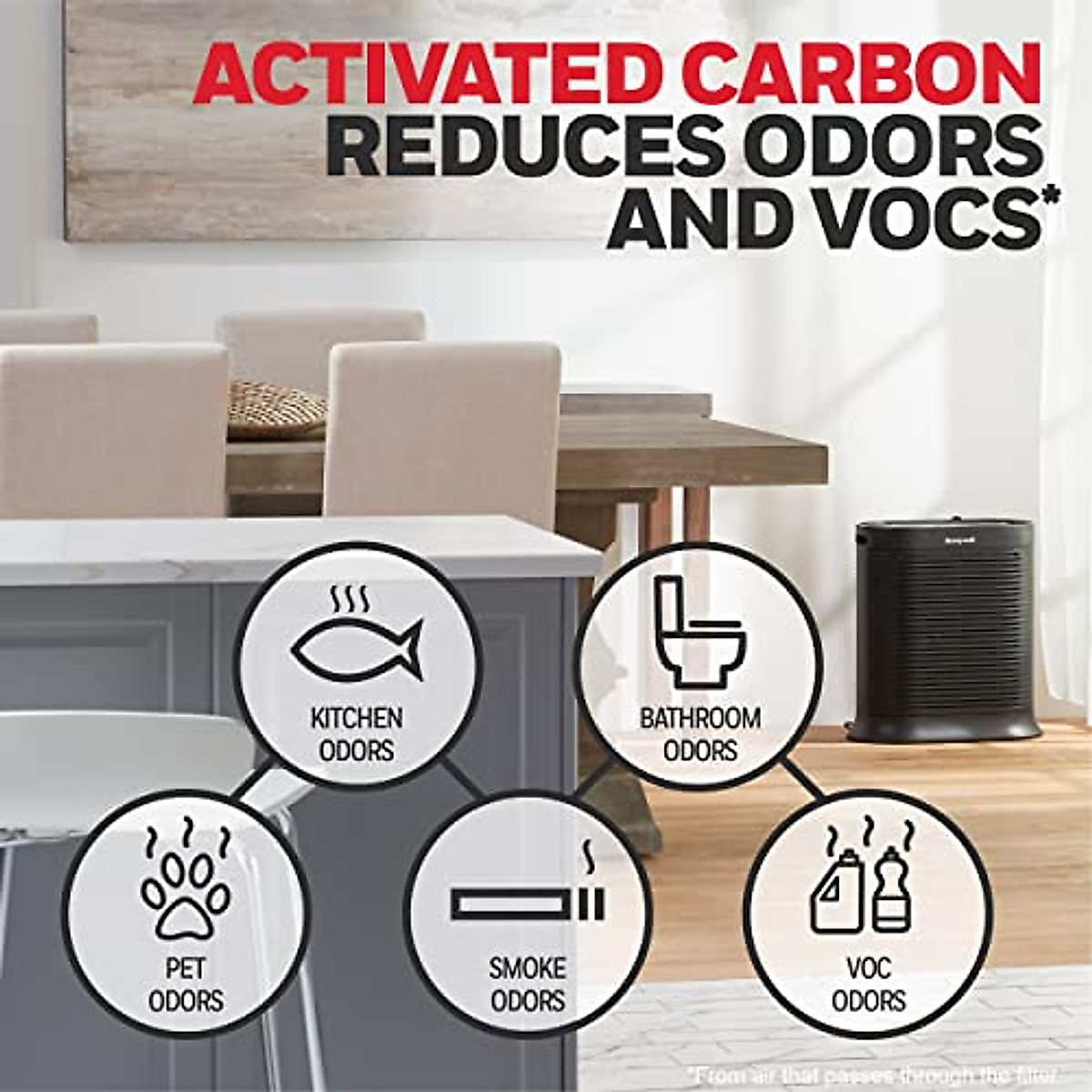 Honeywell HRF-A200 Air Purifier Pre Kit Filter, 4-Pack - Allergen Air Filter Targets Dust, VOC, Pet, Kitchen, and Wildfire/Smoke Odors