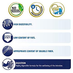 Farmina Pet Foods Digestion Lamb