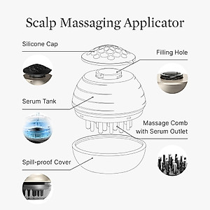 Better Not Younger Superpower Hair & Scalp Duo Set - Fortifying 2fl.oz. plus Liquid Comb - Leave-in Serum w/ Massaging Applicator for Stronger, Thicker, Fuller