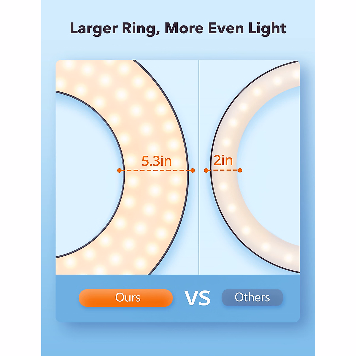 14” Selfie Ring Light with 78” Extendable Tripod and 2 Phone Holders, 5 Color Modes and 10 Brightness Levels, Remote Light Control, Bluetooth Shutter, Adjustable Led Ring Light for Makeup/Video/TikTok