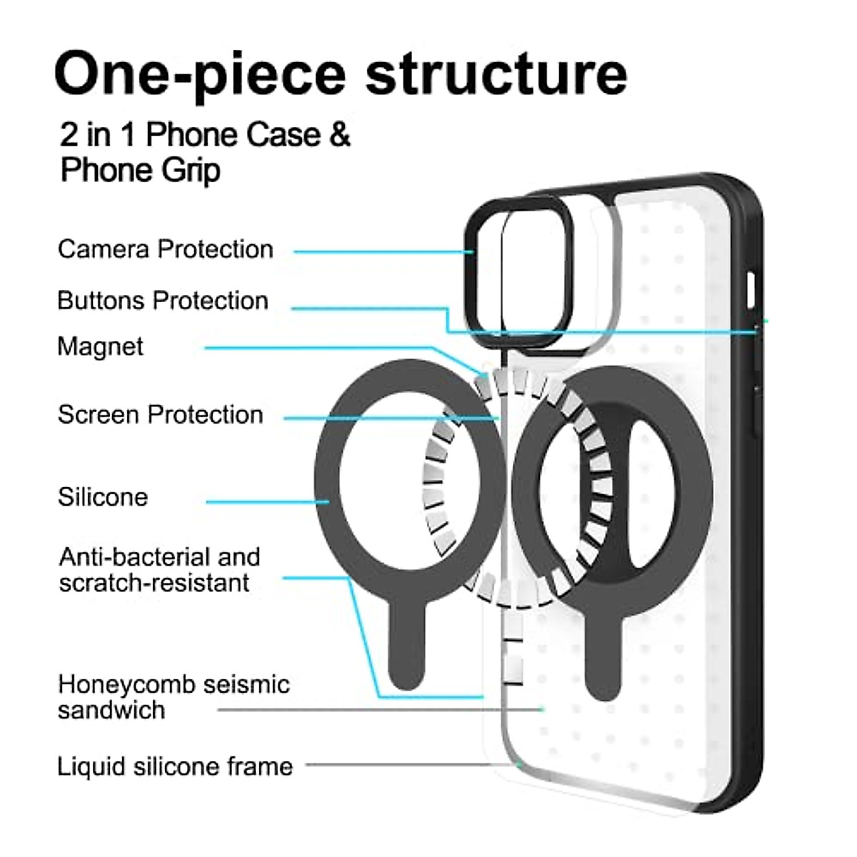 AZALEE iPhone 13 with Silicone Phone Grip, 6.1" iPhone 13 Shockproof Protective Case with 2 Screen Protector Anti-Fall Protective Slim Phone Cover Compatible with MagSafe,Black