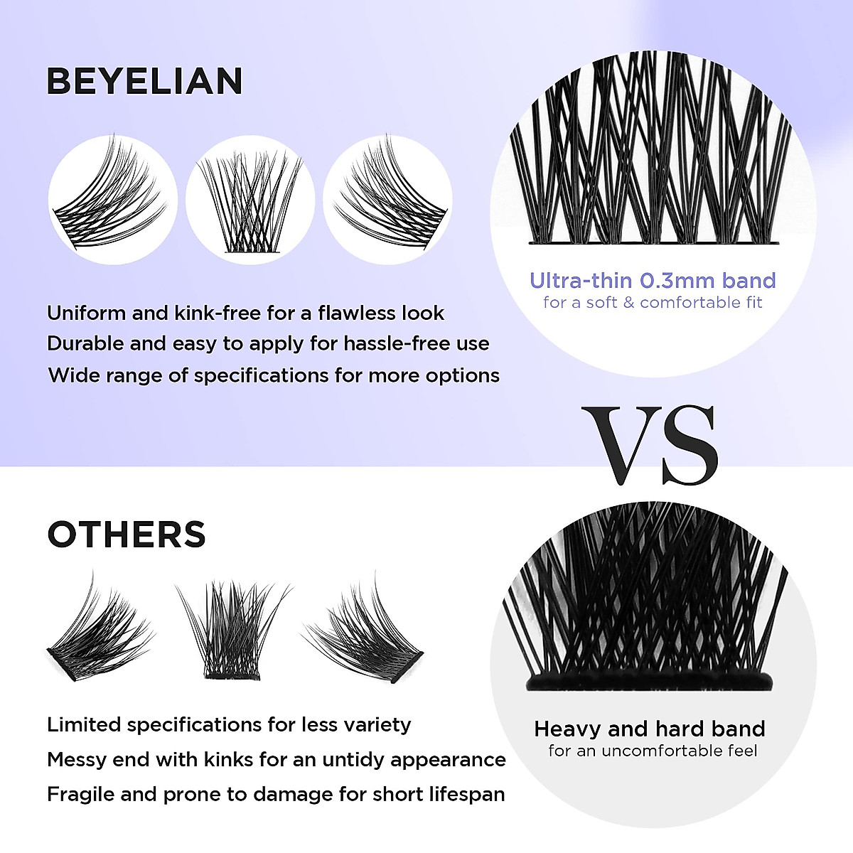 BEYELIAN Cluster Lashes D Curl 84 Pcs and Lash Bond and Remover Kit, Individual Lash Clusters Super Thin Band Lash Adhesive Super Strong Hold 48 Hours, Fast Removal Remover with No Residue