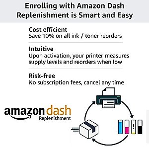 Canon imageCLASS D1620 (2223C024) Multifunction, Wireless Laser Printer with AirPrint, 45 Pages Per Minute and 3 Year Warranty, Amazon Dash Replenishment enabled, 17.8" x 19.5" x 18.3"