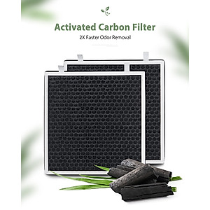 2-Pack Vital 100 Replacement Filter for LEVOIT Vital 100 Air Purifier, True HEPA and Activated Carbon Filter