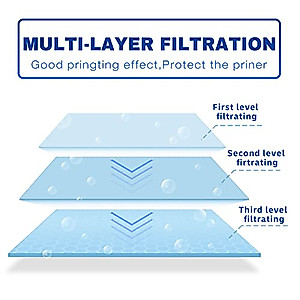YATUNINK Remanufactured Printhead Replacement for HP M0H50A Print Head Cartridge for HP 5810 5820 GT5810 GT5820 Printhead Ink Tank 310 315 316 318 319 Wireless 410 412 415 418 419 Printer(1 Tri-color)