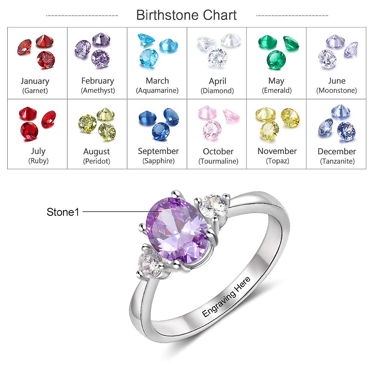 FenFang Personalized Mothers Ring with Heart Simulated Birthstone Rings for Women Custom BFF Heart Promise Ring for Women Mothers Day Gifts for Mom (Silver-stone, 8)