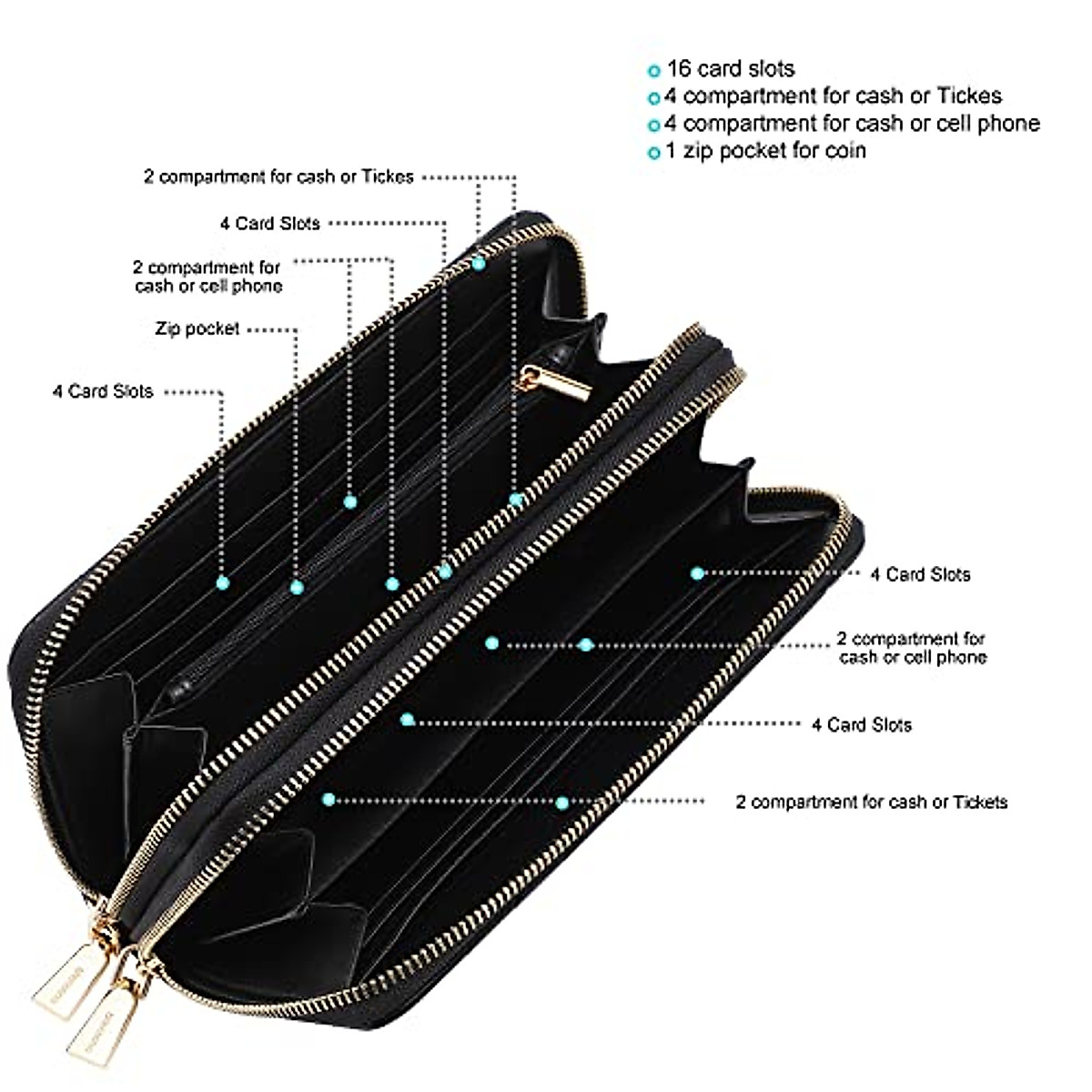 B BRENTANO Vegan Leather Double Zipper Pocket Wallet with Grip Hand Strap (Chevron Embroidered Black)