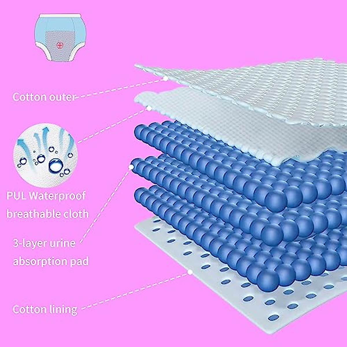 BIG ELEPHANT Baby Girls' Padded Potty Training Pants Underwear 6 Pack, 5T