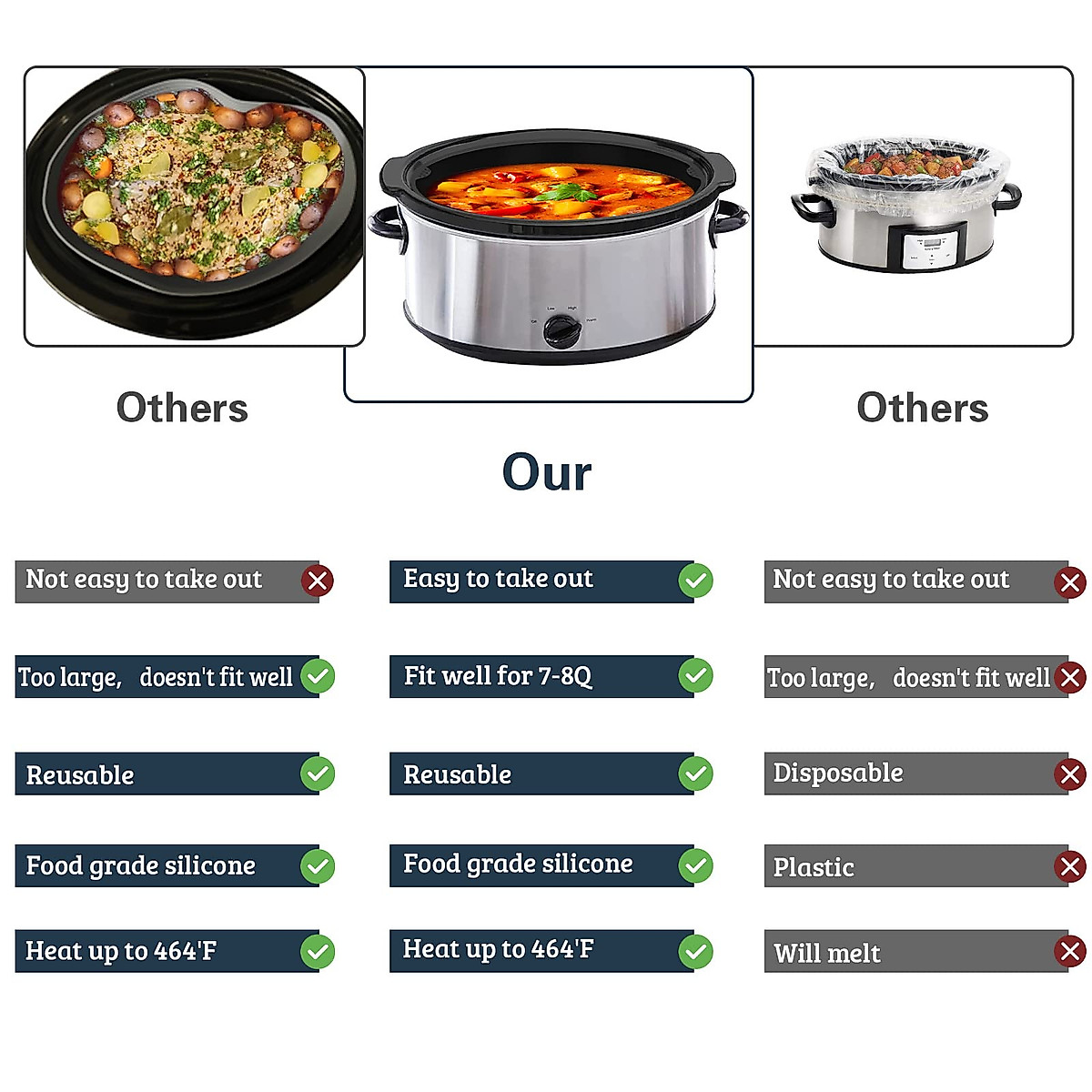 Slicone Crockpot Liner, Crock Pot Liners Reusable Slow Cooker Liners Fit Crock-Pot 6-7 Quart Oval Crock Pot, Crockpot Liners Leakproof Dishwasher Safe Cooking Liners Hamilton Beach Crockpot Liner