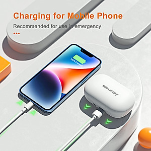 Wireless Earbuds Bluetooth Headphones 130Hrs Playtime with 2500mAh Wireless Charging Case LED Diaplay Hi-Fi Waterproof Over Ear Earphones for Sports Running Workout Gaming