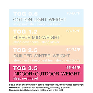 baby deedee Sleep Nest Travel Quilted Baby Sleeping Bag Sack with Sleeves, Gray Skies, Medium (6-18 Months)