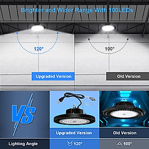 LEDMO UFO LED High Bay Lights, High Bay LED Shop Lights,100W-14000lm-5000K-100-277V-Black