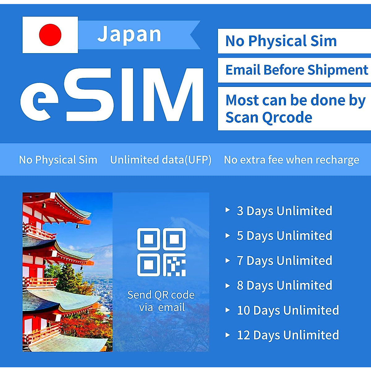 【UDBAC】 Japan eSIM Data Only SIM Card 3~12Days Osaka Tokyo Travel Internet Prepaid 4G-LTE High -Speed Traffic 1GB/Day Unlimited Low Speed Traffic (Online Delivery) (7 Days Unlimited)