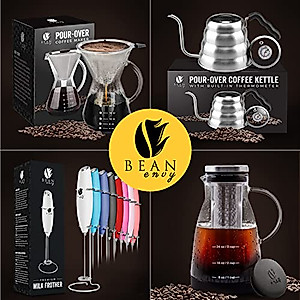 Bean Envy Handheld Milk Frother for Coffee - Electric Hand Blender, Mini Drink Mixer Whisk & Coffee Foamer Wand w/Stand for Lattes, Matcha and Hot Chocolate - Kitchen Gifts - Light Blue