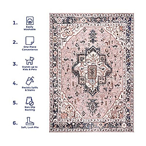 nuLOOM Sasha Machine Washable Medallion Ultra Thin Area Rug, 5x8, Pink