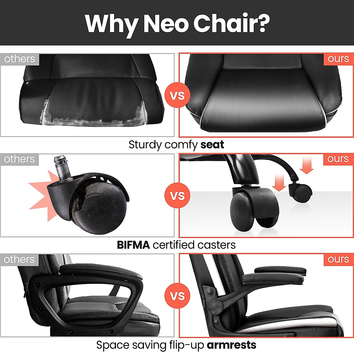 NEO CHAIR Office Chair Adjustable Desk Chair Mid Back Executive Comfortable PU Leather Ergonomic Gaming Back Support Home Computer with Flip-up Armrest Swivel Wheels (Black)