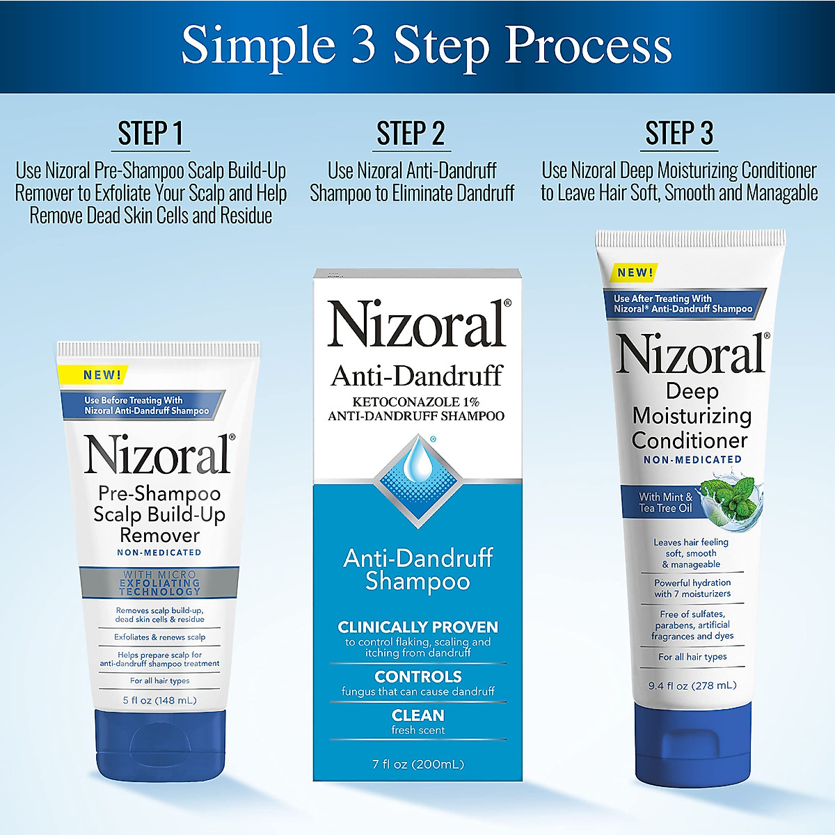 Nizoral Pre-Shampoo Scalp Build-Up Remover - Exfoliates and Renews Helps Prepare for Anti-Dandruff Shampoo Treatment, 5 oz