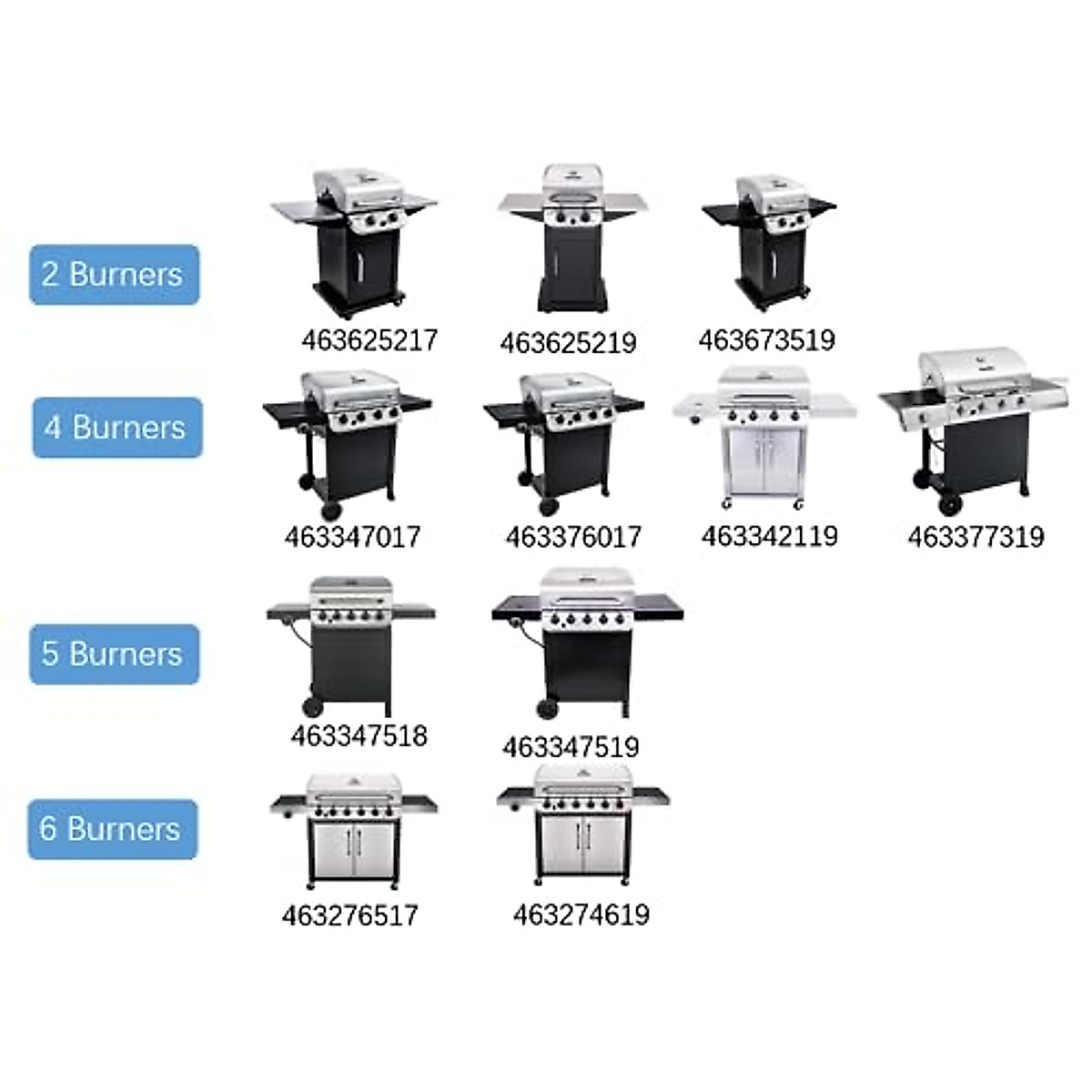 CoyzHaivn Grill Replacement Parts Kit for Charbroil Performance 475 4 Burner 463376519 463342119 463332718 463347017 463376017 463377319 463673017 Heat Plate Tent Shield Crossover Tube