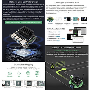Waveshare JetBot Professional Version ROS AI Kit, Dual Controllers AI Robot, Lidar Mapping, Vision Processing, Includes Waveshare Jetson Nano Dev Kit 4GB (NOT Support Nano 2GB)