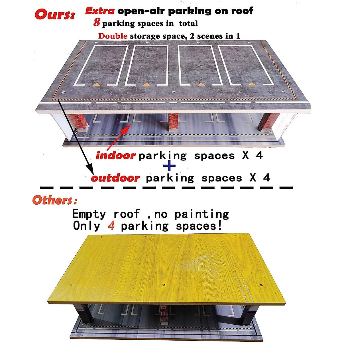 Otypus 1/24 Scale Model Car Display Case with Light, 1 24 Diecast Cars Storage Cases in Parking Lot Scene, Acrylic Toy Garage for Alloy Car Models (Red Brick-8 Parking Place)