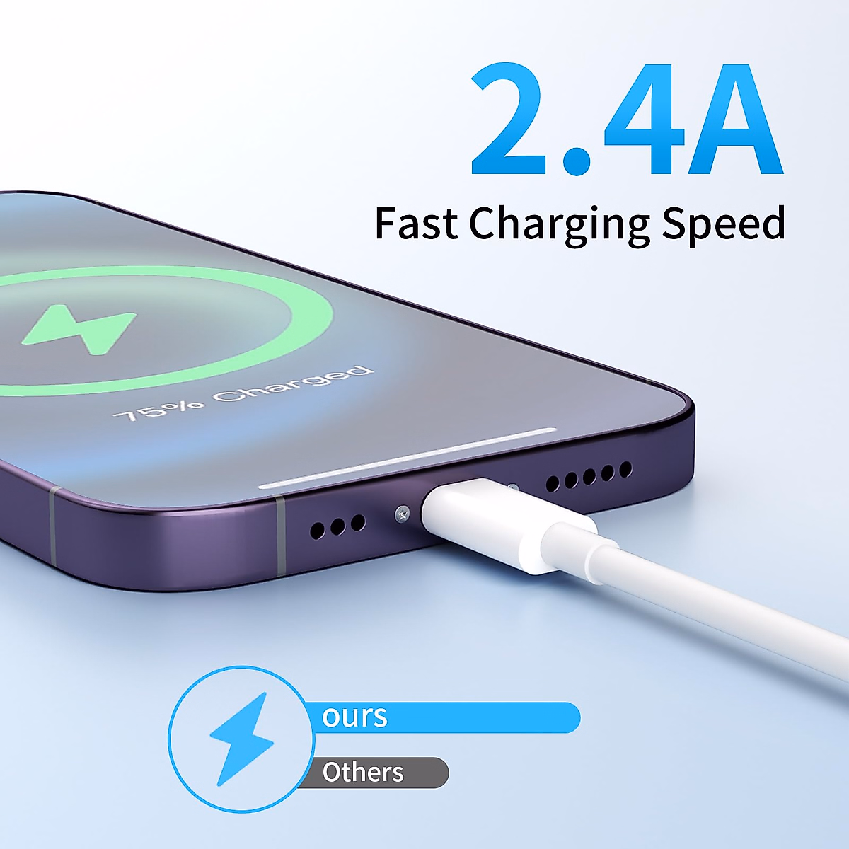 IDISON iPhone Charger 3 Pack 6FT,[MFi Certified] USB to iPhone Cable Fast Charging iPhone Charger Cord Compatible with iPhone 14 13 12 11 Pro Max XR XS X 8 7 6 Plus SE and More