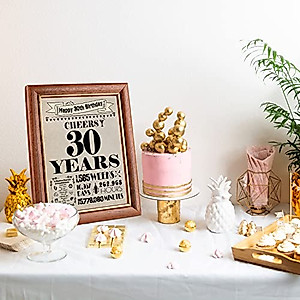 30th Birthday Decorations for Women and Men, 2 Pieces Vintage 30th Birthday Posters, Back in 1993 Birthday Party Supplies, 30th Birthday Gifts for Her and Him, 8x10 Inch