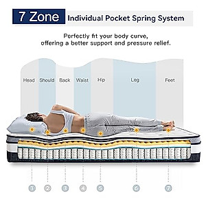 Vesgantti California King Mattress 10 Inch Innerspring Multilayer Hybrid Cal King Size Mattress - Ergonomic Design with Memory Foam and Pocket Spring Mattress - Box Top Series Medium Firm Feel