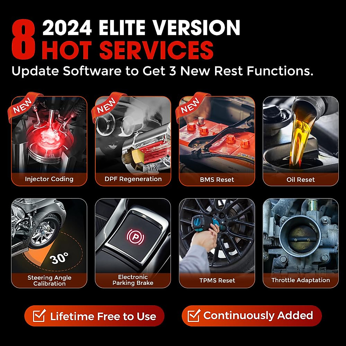 LAUNCH CRP129E Elite 2024 OBD2 Scanner, 8 Reset Oil/EPB/TPMS/SAS/BMS/Throttle/DPF Reset, Injector Coding, ABS SRS Transmission Engine Code Reader, Lifetime F-ree Update Diagnostic Scan Tool, Auto VIN