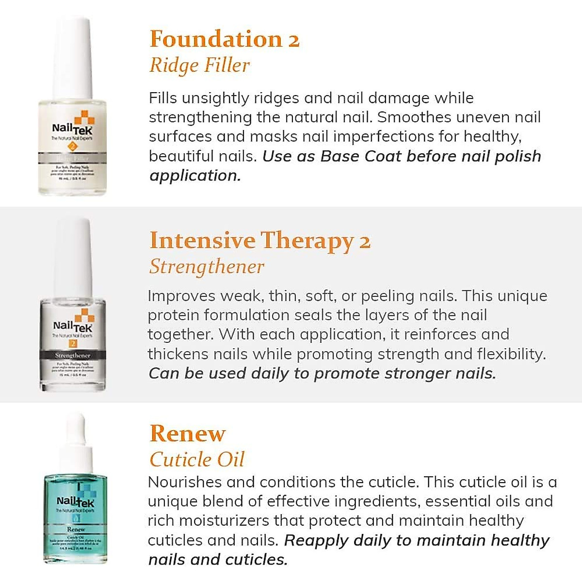 Nail Tek Repairs Damaged Nails kit.Intensive Therapy(.5OZ),Foundation(.5OZ)& Renew(.48OZ)